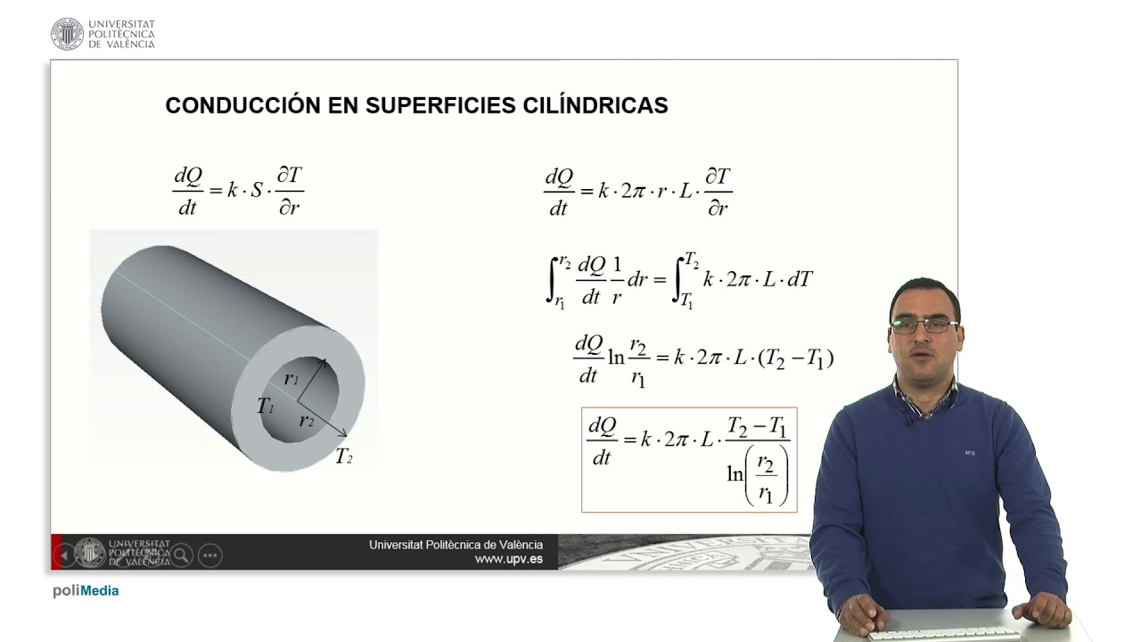Transferencia de calor |  | UPV