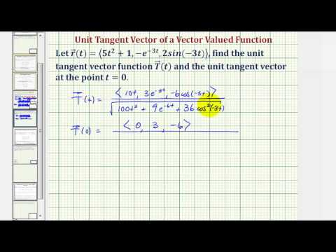 Ex: Find a Unit Tangent Vector to a Space Curve Given by a Vector ...