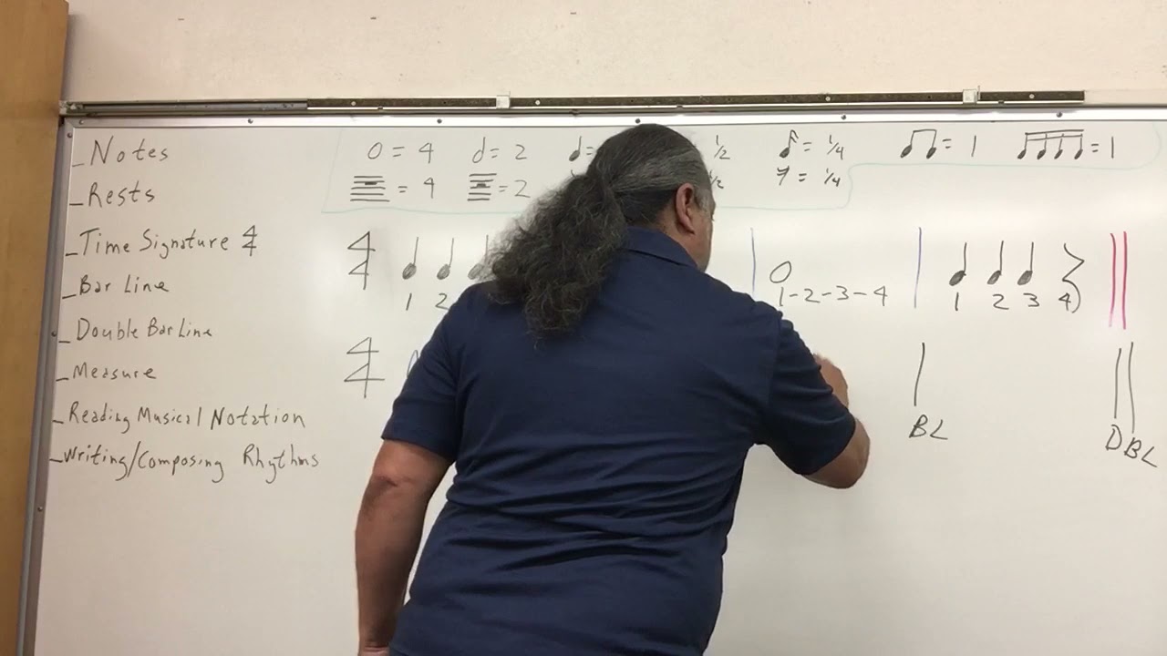 Lesson 10 Music Basics in 30 seconds or less: How to Read, Play and Write/ Compose Your First Rhythm