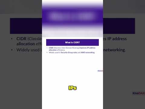 Unlocking CIDR: The Future of IP Management in Networking