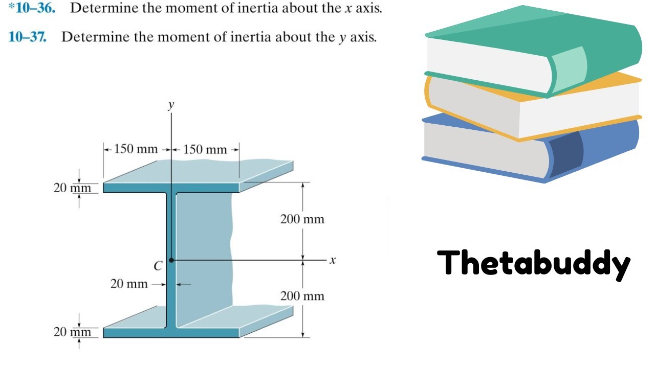 Statics 10.36 & 10.37 - Determine the moment of inertia about the x and y axis.