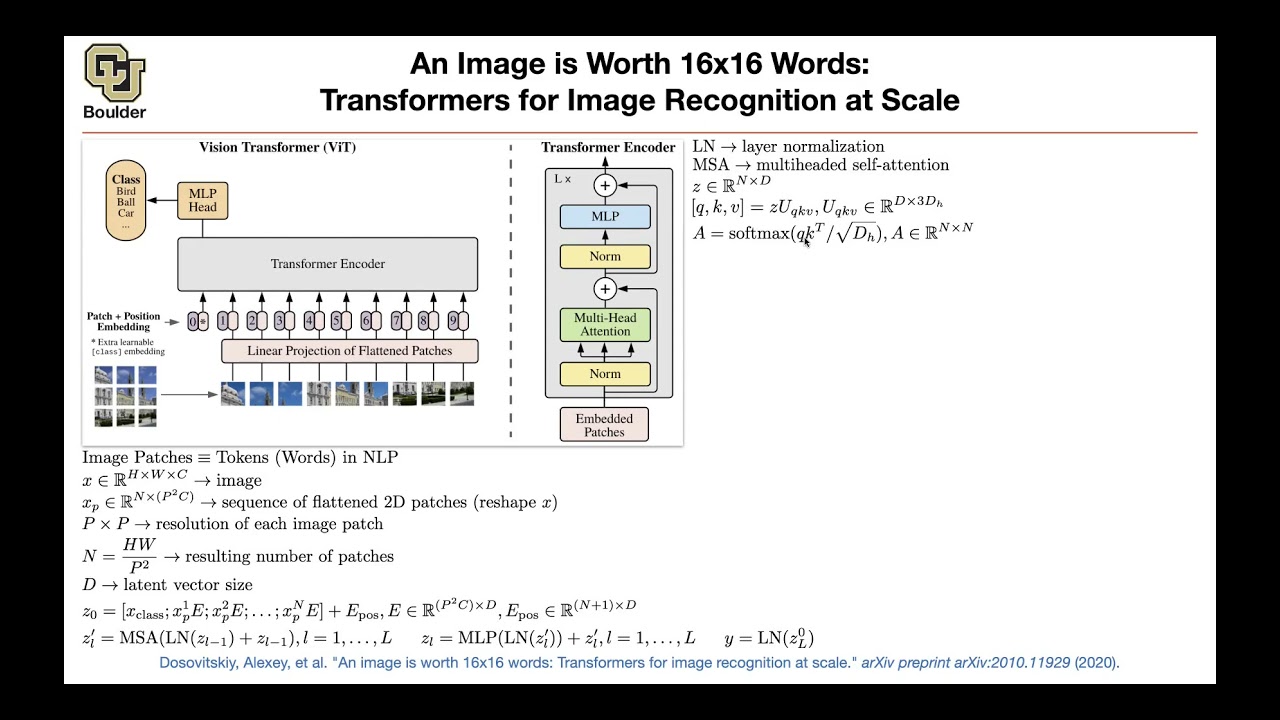 Vision Transformers (Continued) | Lecture 11 (Part 1) | Applied Deep Learning (Supplementary)
