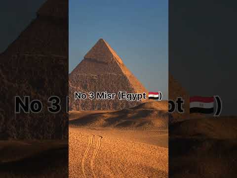 Top 5 Powerful Muslim Country In The World ???? | #shorts #country #islam