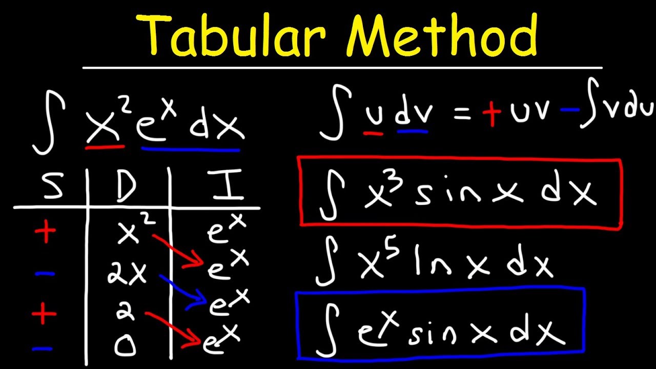 Integration By Parts - Tabular Method