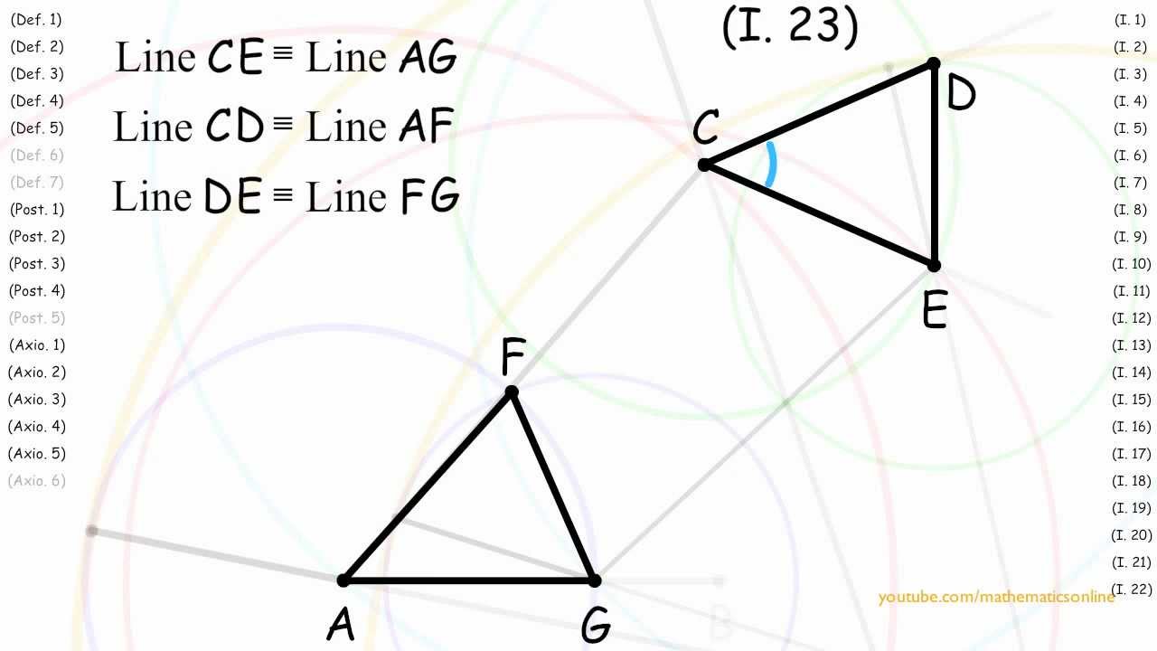 (I.23) Construct a Duplicate Angle, Proof