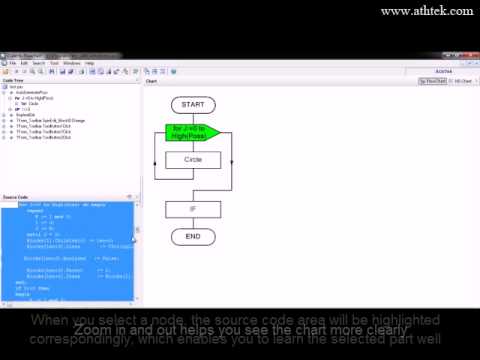 Add elegent flowcharts to your technical document - tutorial of Code to FlowChart Converter