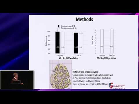 c-Met affects the number of type 2 fibres in mouse soleus, Arimantas Lionikas