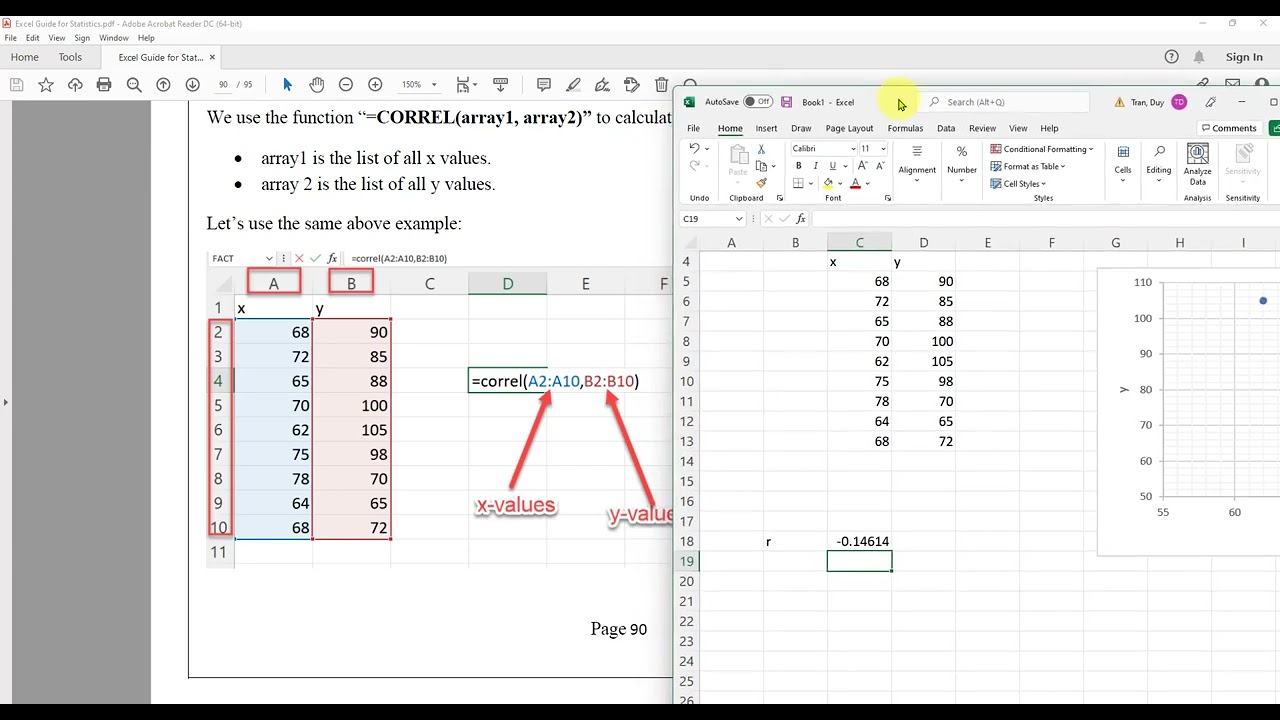Scatter Plot, Correlation Coefficient, Linear Regression Analysis - Using Excel