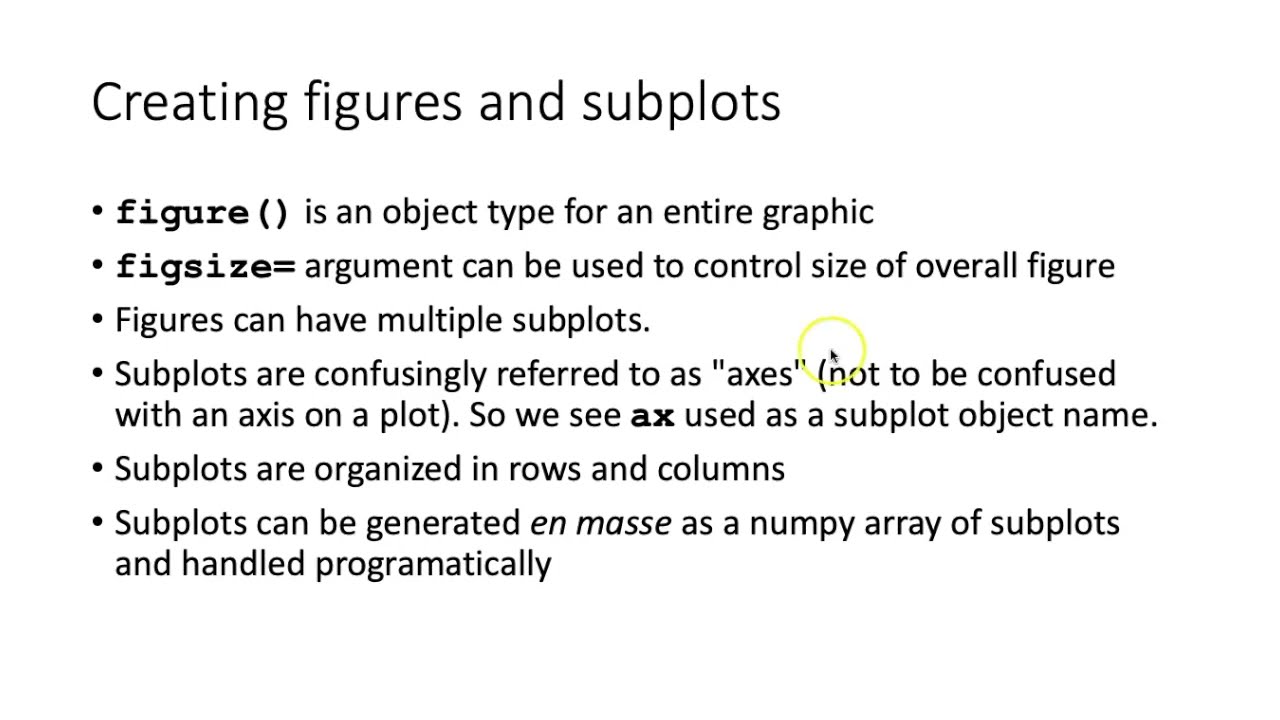 010e pyplot figures and subplots in Matplotlib