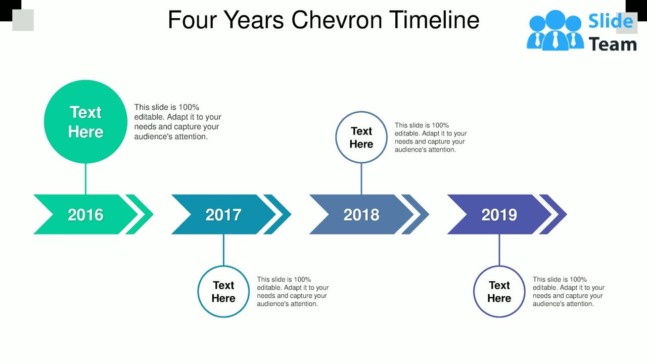 Four Years Chevron Timeline