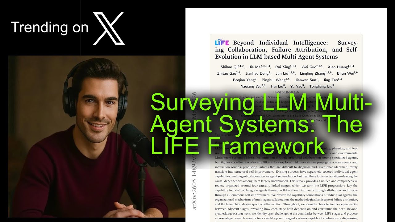 Surveying LLM Multi-Agent Systems: The LIFE Framework