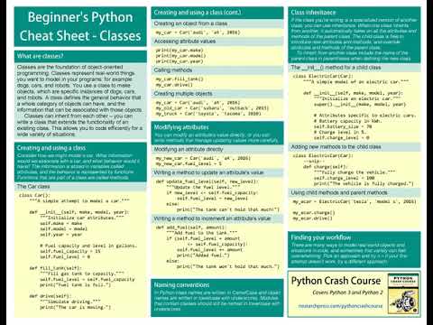 Beginners Python Cheat Sheet