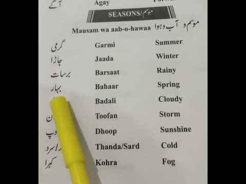 Name of seasons Mausam ke naam