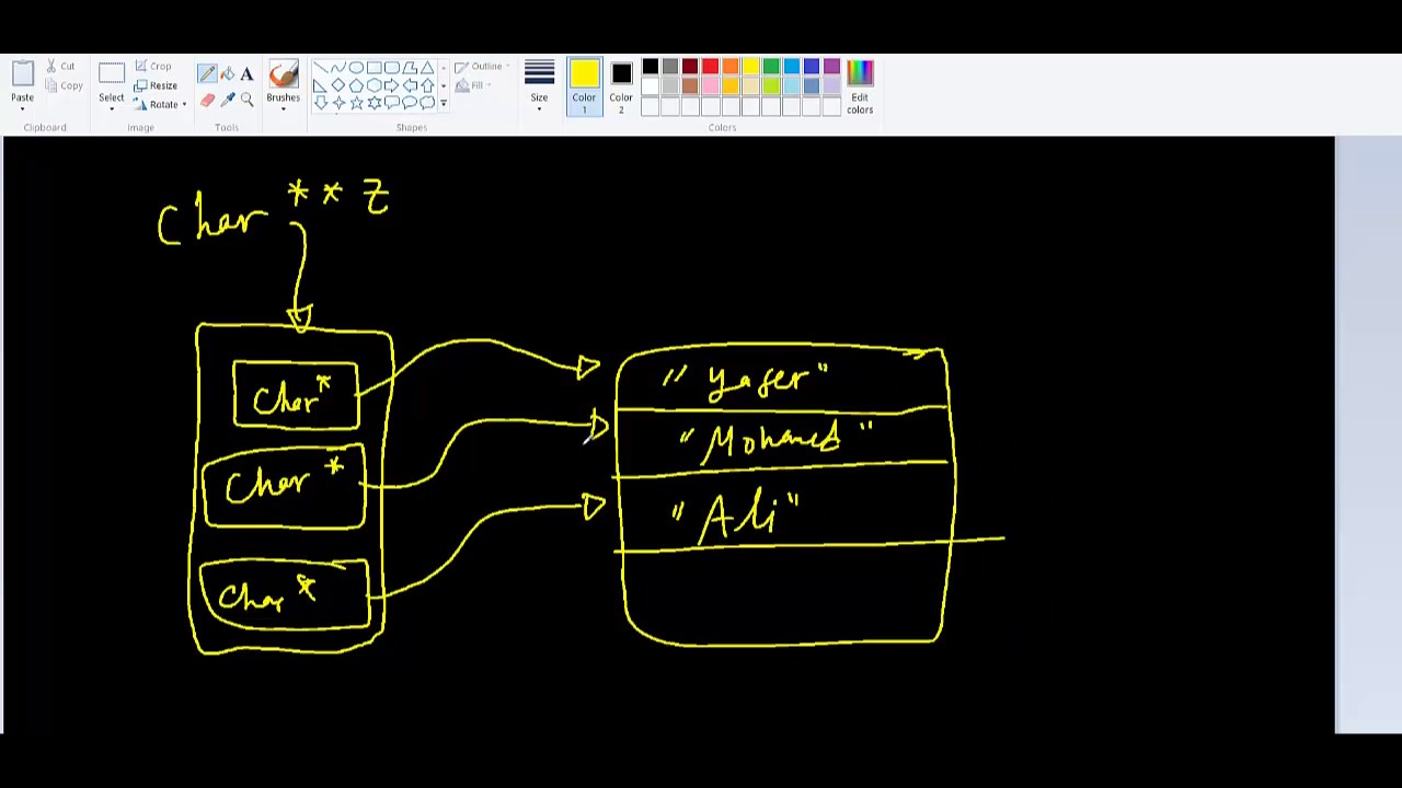Dynamic 2D char arrays - solved example