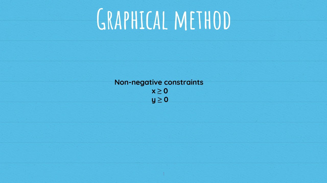 Linear Programming (Case Study) - Group 4