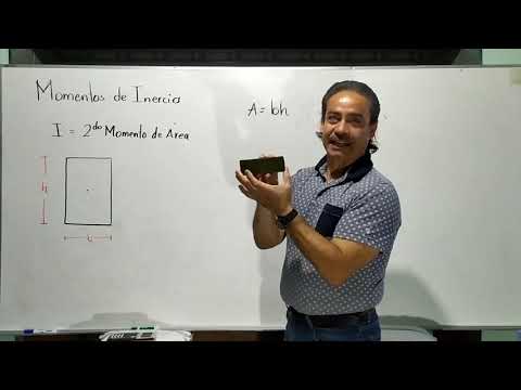 Definici贸n de Momentos de Inercia
