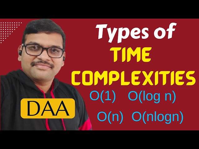 Understanding Different Types of Time Complexities in Algorithms | Galaxy.ai | Galaxy.ai