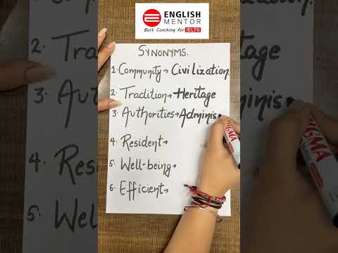 Useful Synonyms!!