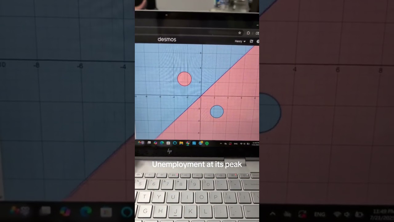 Hollow purple in desmos #fyp #fypシ゚viral #anime #gojo #maths #random #jujutsukaisen #jjk