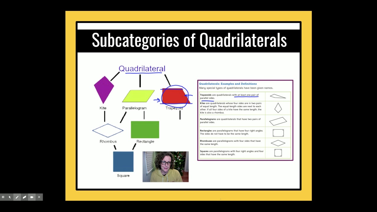 4 5 Special Quadrilaterals   Google Slides 1