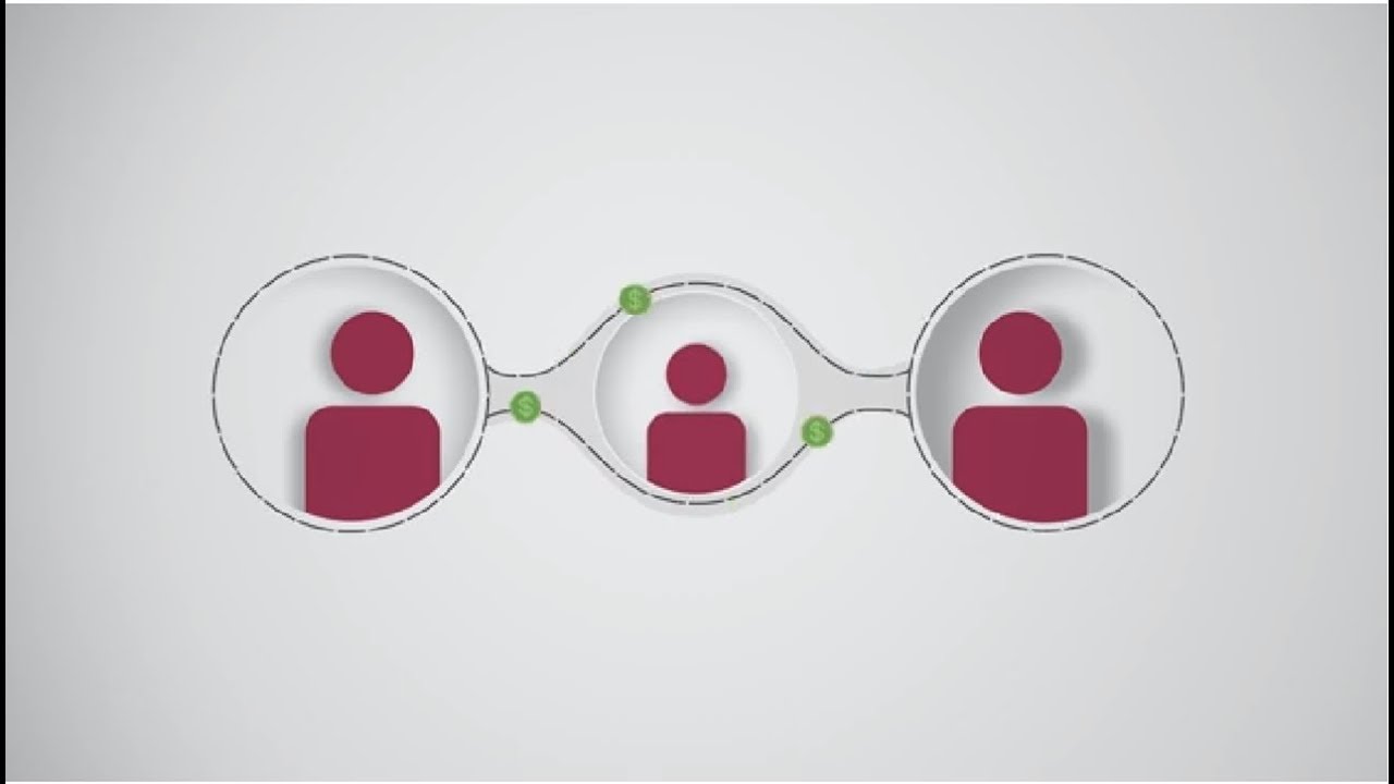 What Is Child Support?