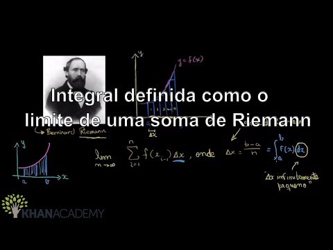 Integral definida como o limite de uma soma de Riemann (vídeo) | Khan ...