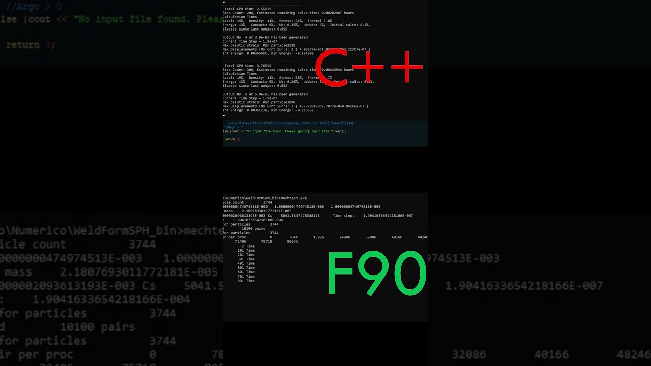 Ultimate F90 vs C++ Coding Fight!!!!! SPH Simulation Software
