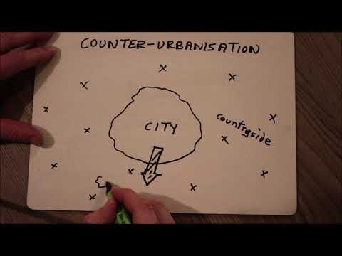 urban trends in Advanced Cities