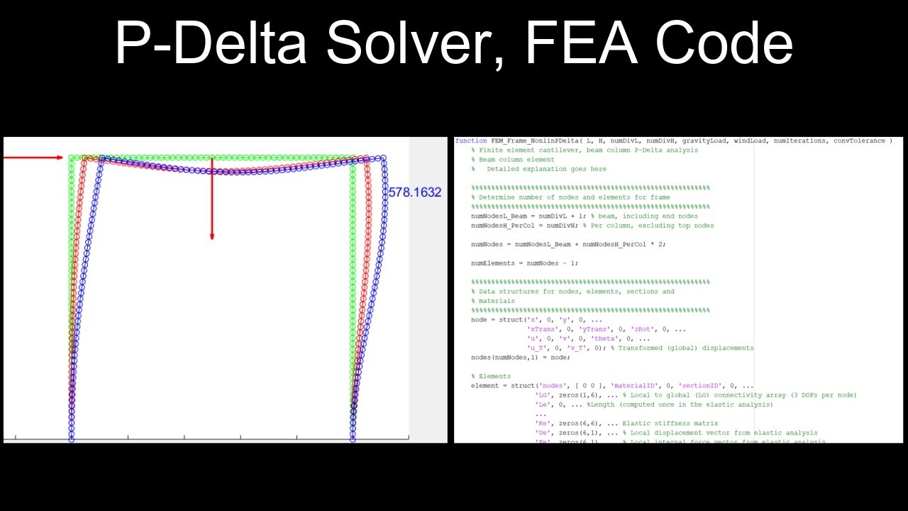 P-Delta Analysis Finite Element Solver, Pre-processing, Frame Example - Structural Engineering