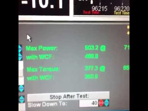 Supercharged Stillen 370z at JGY making 468HP