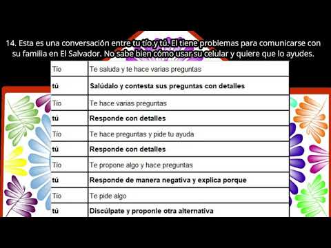 Informal Speaking (Simulated Conversation)#14 Theme: Science and Technology