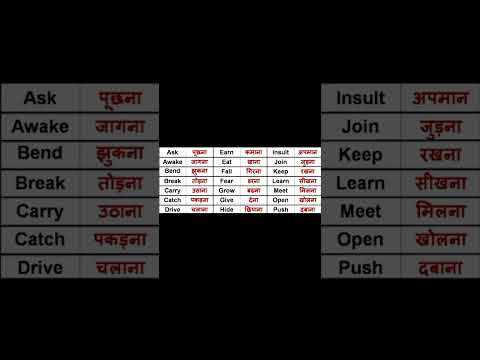 A#se#P#tak#ki#meaning #shourtsvideo#english#grammer