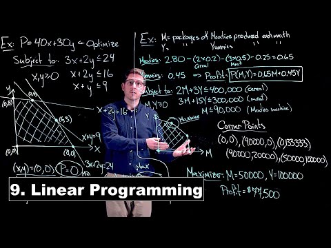 Linear Programming - Math Modelling | Lecture 9