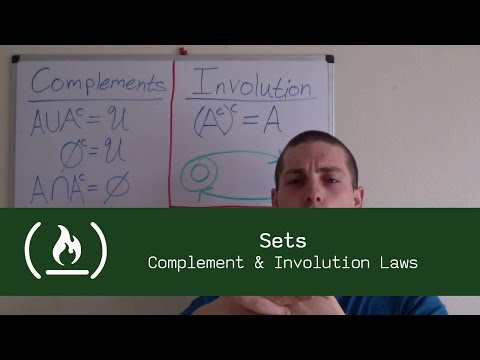 Maths for Programmers: Sets (Complement & Involution Laws)