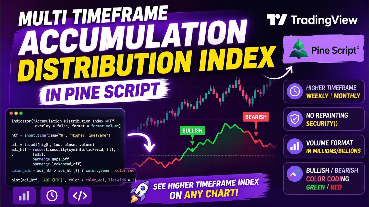 TRADING VIEW--PINE SCRIPT: MULTI TIMEFRAME ACCUMULATION DISTRIBUTION INDEX || TUTORIAL