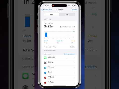 How to Check Screen Time on iPhone: in 9 Seconds!