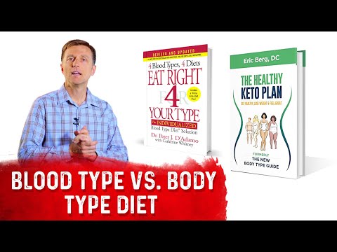 The Blood Type Diet vs. Body Type Diet – Dr. Berg