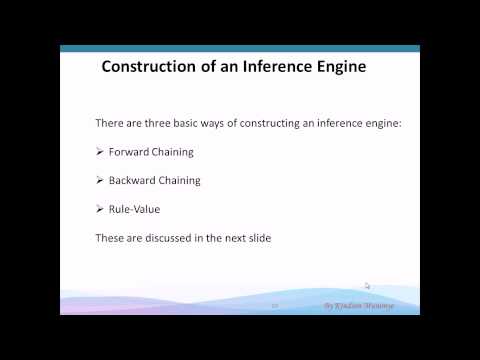 Introduction to Expert Systems