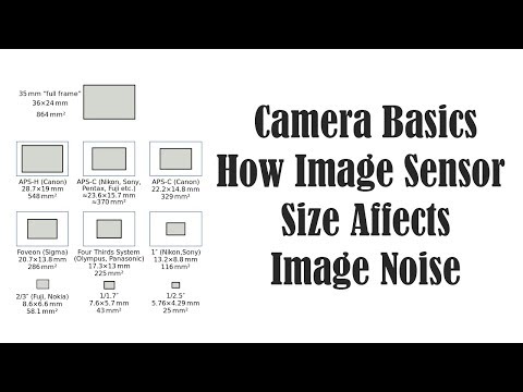 Camera Basics - Camera Sensor Sizes and Image Noise