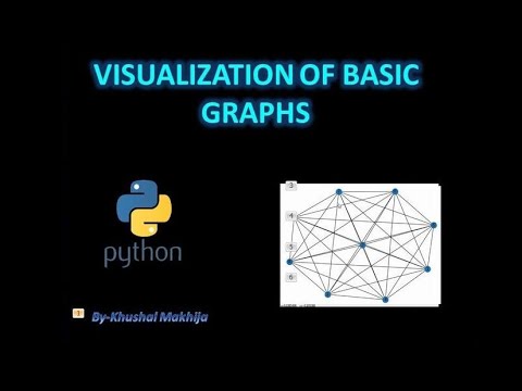 Graph Visualization using Python( Matplotlib , Networkx ) | Видео