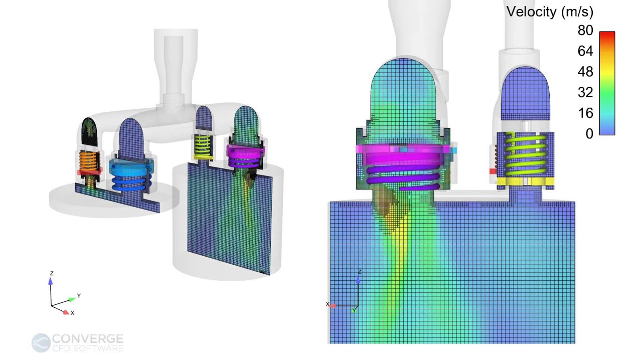 Spring Valve Compressor Simulation