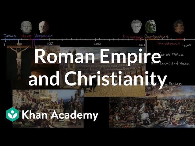 The Transformation of Christianity in the Roman Empire | Galaxy.ai