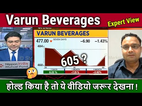 VBL share latest news,Analysis/HOLD or sell?Varun Beverages share Future,vbl share target 2025