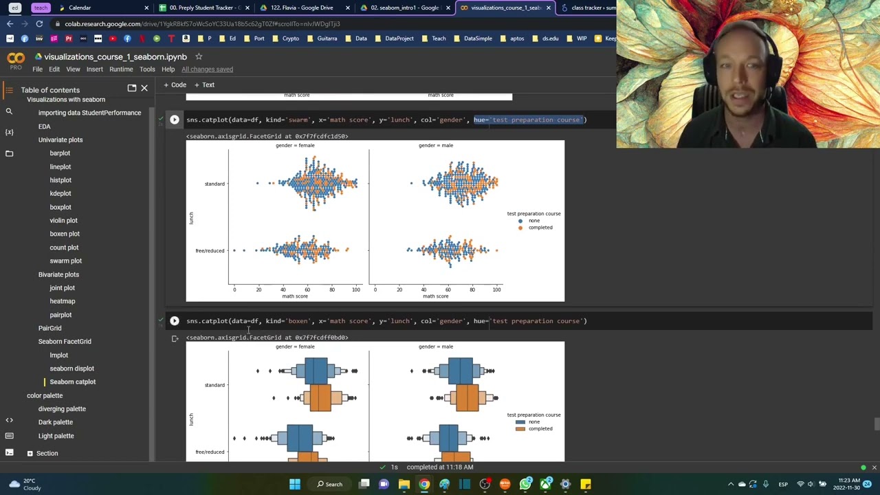 python data analysis tips seaborn catplot control facetgrid