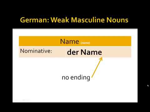 German Weak Masculine Nouns