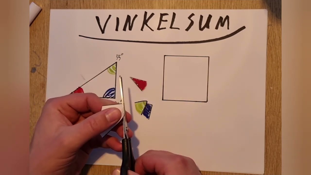 Vinkelsum - Matematik