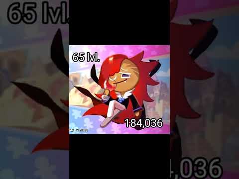 Top 10 Strongest Cookies in Cookie Run Kingdom Part 2