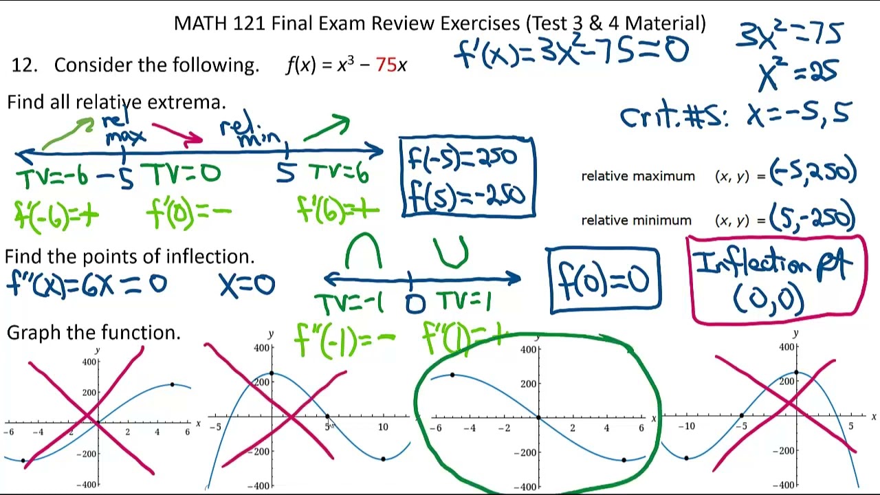 MATH 121 Final Exam Practice Part 2
