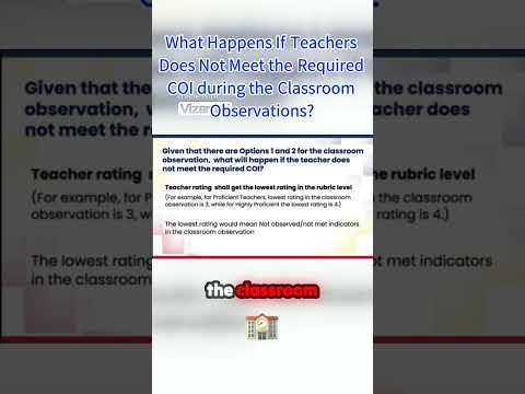What Happens If You Fail Classroom Observations #ipcrf #pmes #ipcrf2024