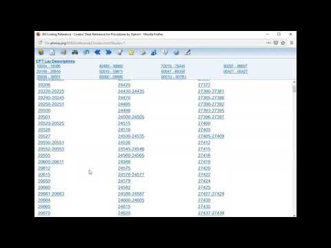Coder's Desk Reference for Procedures